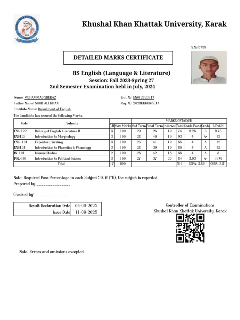 BS English Marks Certificate - Fall 2023 | PDF
