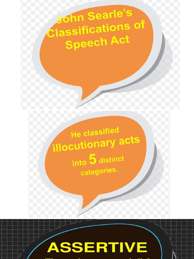 Lesson 10 Types of Speech Act | PDF