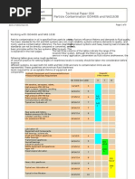 Nas 1638 | PDF | Technology & Engineering