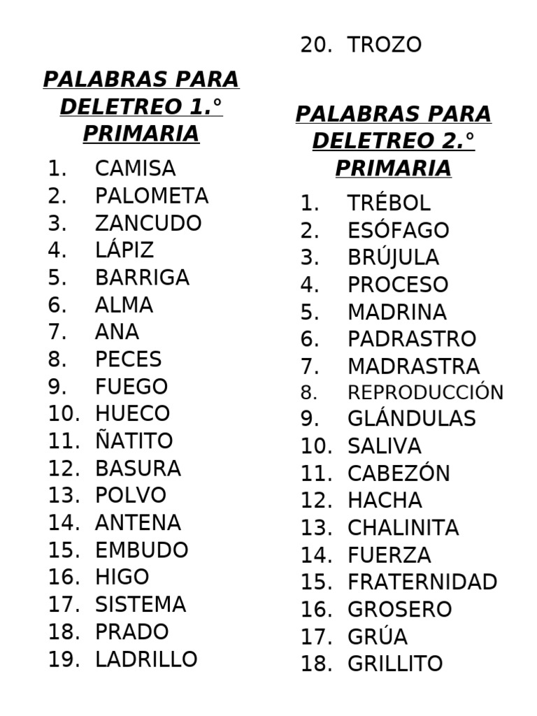 Palabras para Deletreo 1.° y 2.° Primaria | PDF
