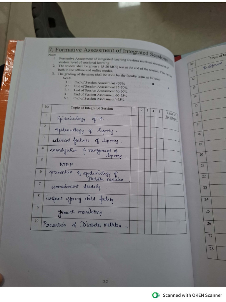 Assessment Record | PDF