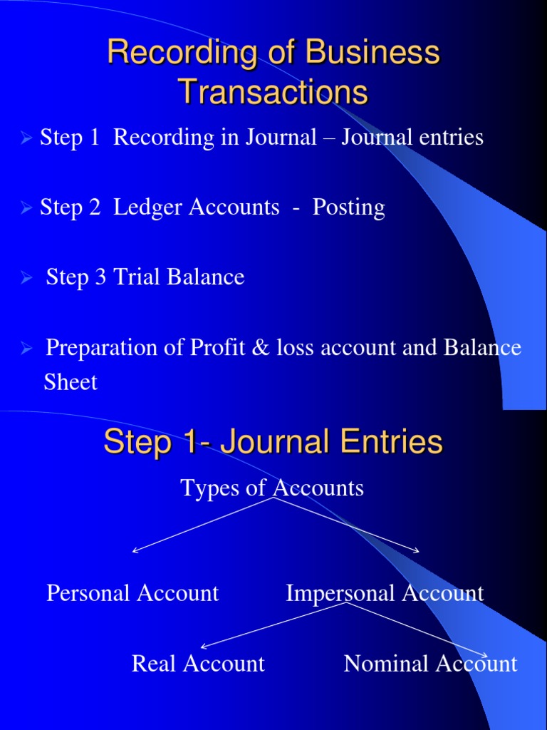 Recording of Business Transactions: Step 1 Recording in Journal ...