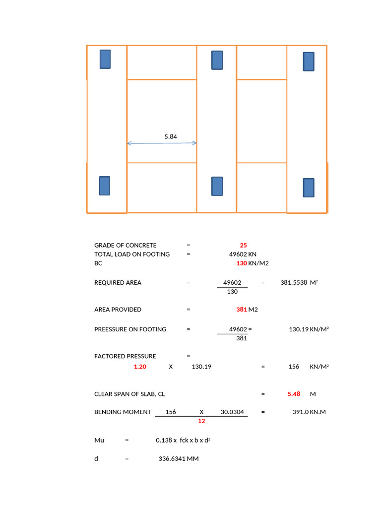 Type 3 Raft Slab With Shear Check | PDF | Concrete | Architectural Design