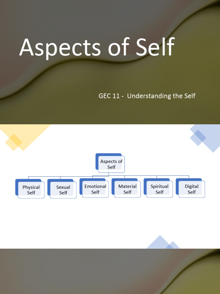 UTS PPT 5 - Physical Self | PDF | Self Concept | Self