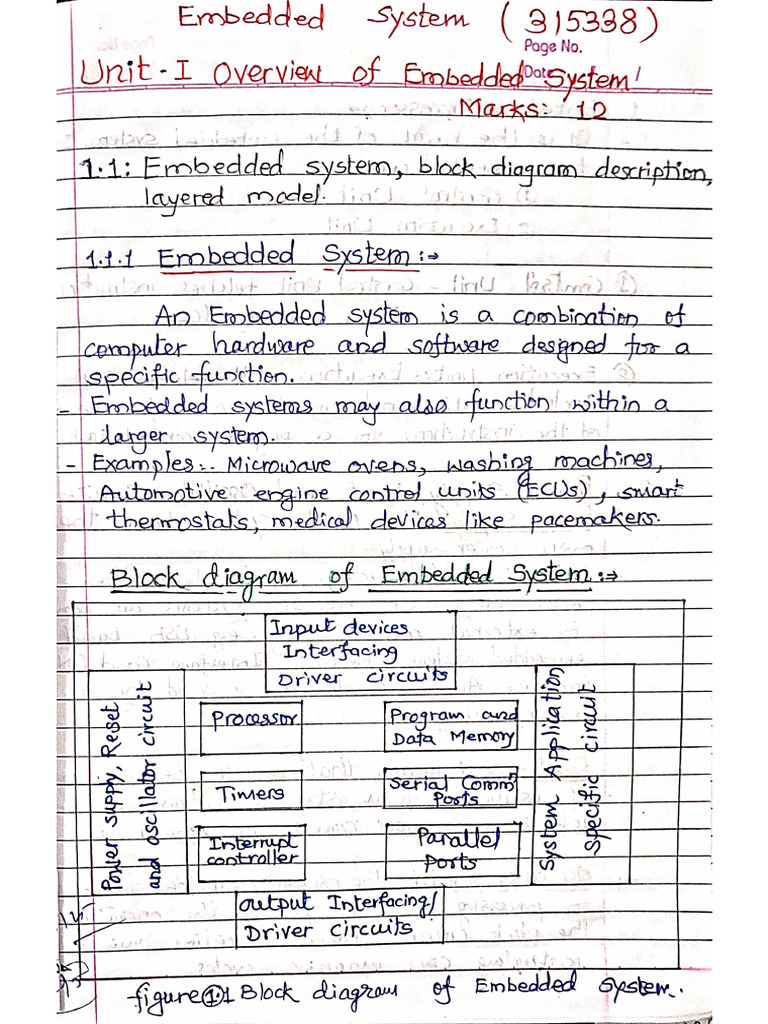 ESY Unit 1 | PDF