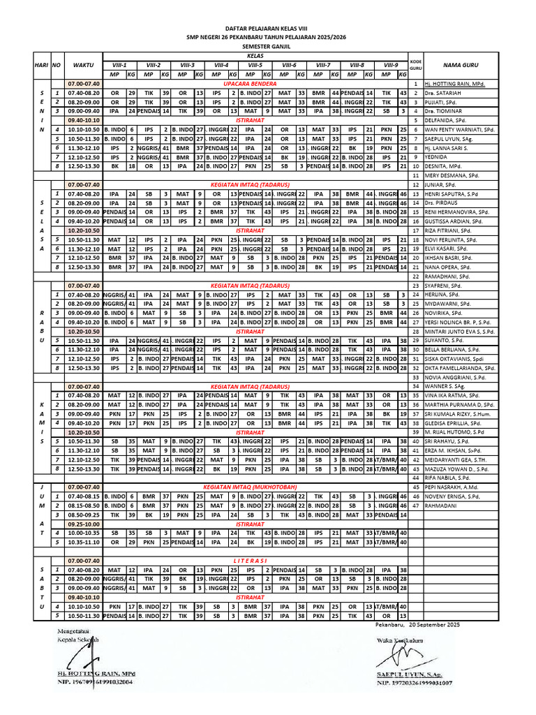 Jadwal Pelajaran Kelas VIII SMP 2025 | PDF