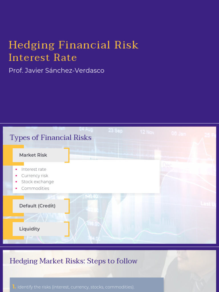 Hedging InterestRateRisk | PDF | Derivative (Finance) | Financial Risk