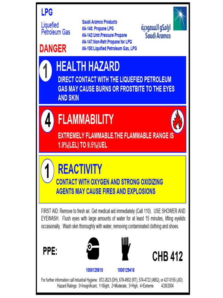 LPG Liquefied Petroleum Gas 0412E-Label | PDF