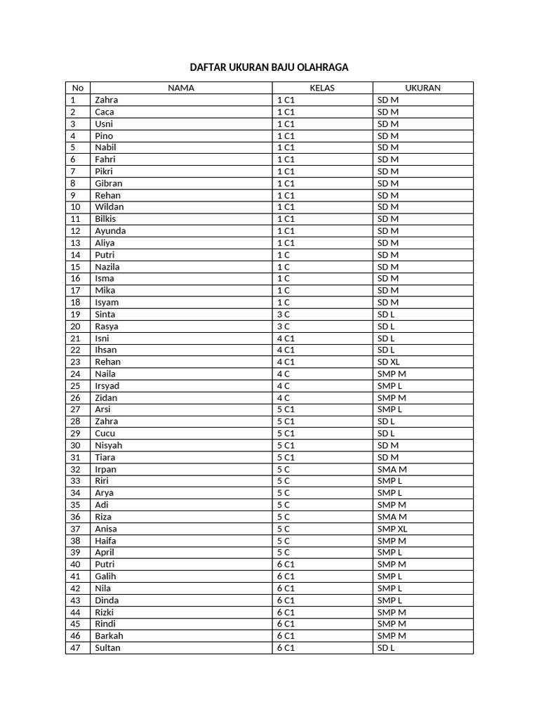Daftar Ukuran Baju Olahraga SD-SMA | PDF