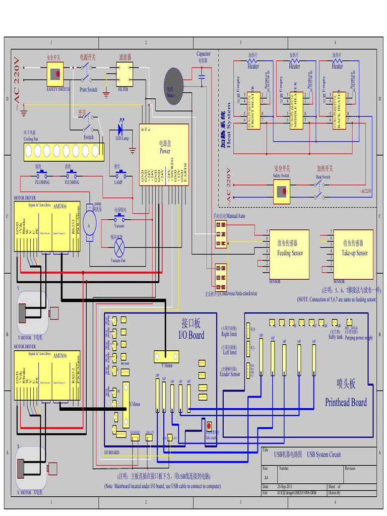 USB System Circuit Diagram | PDF | Equipment | Electricity