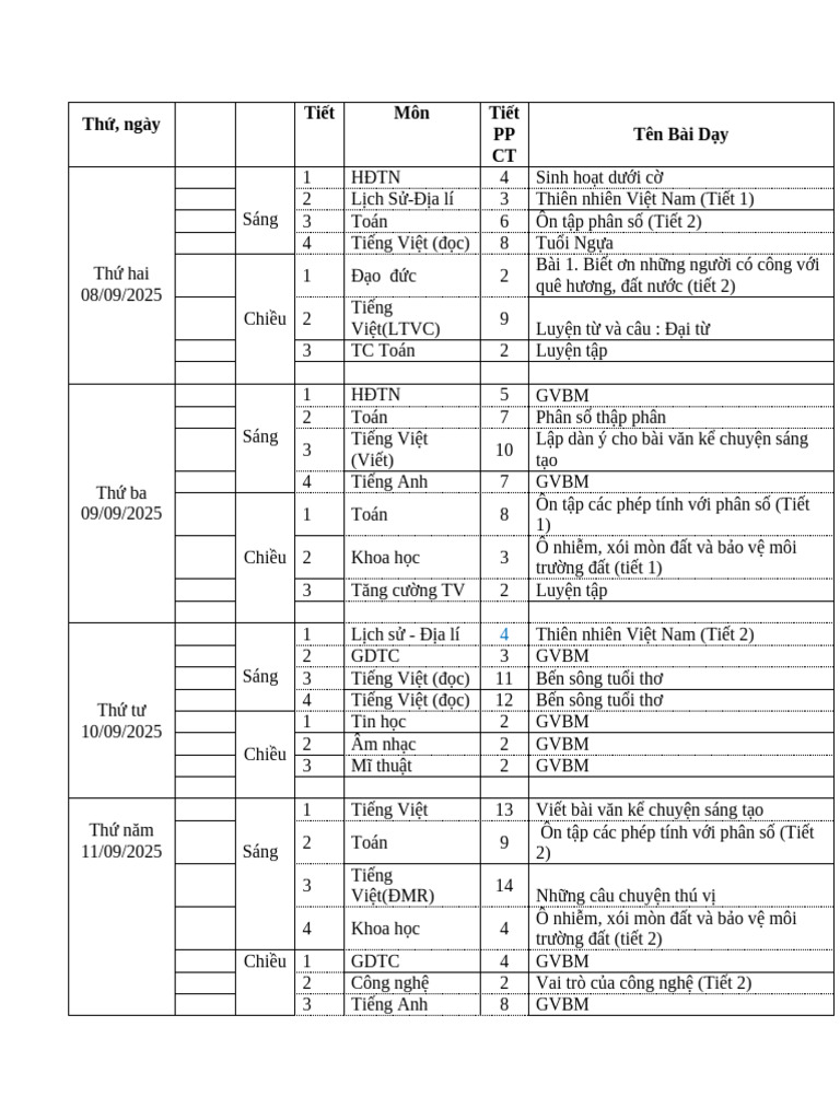 Ke Hoach Bai Giang | PDF