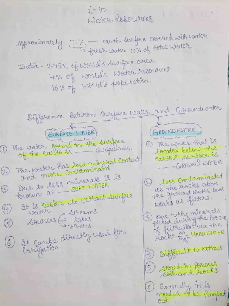 Lesson 10 Geography | PDF