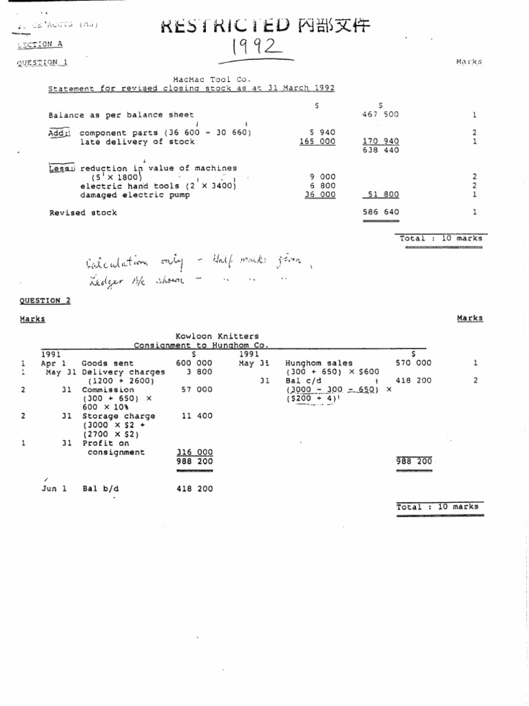 1992 Principles of Accounts Marking | PDF