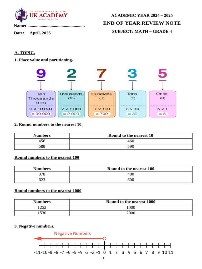 G4 M RNFT 2 | PDF | Numbers | Discrete Mathematics