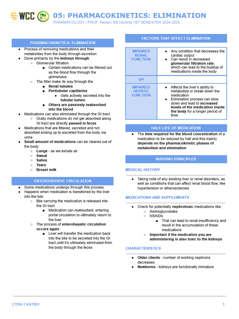 Pharma 05 - Pharmacokinetics - Elimination | PDF | Kidney | Medical ...