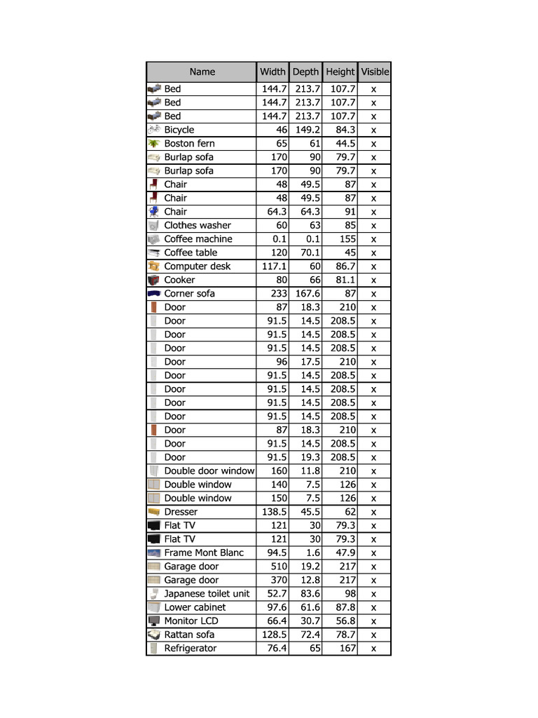 150 m2 | PDF