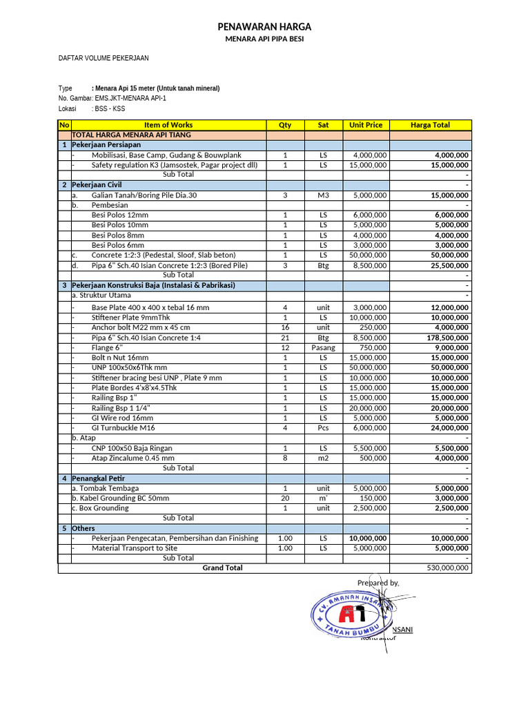 Penawaran Harga Menara Api 15m | PDF | Building Engineering ...
