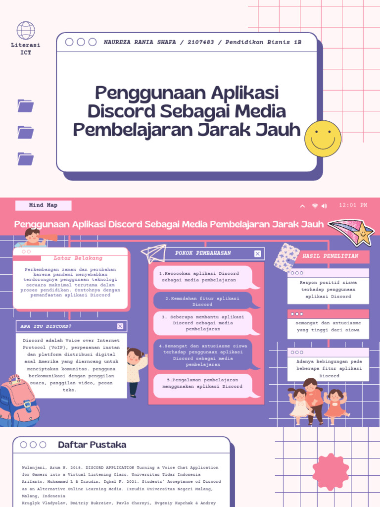 25 - Naureza Rania Shafa - 2107483 - Mind Map Artikel | PDF