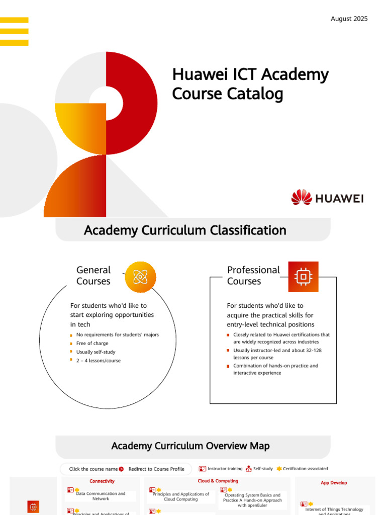 Huawei ICT Academy Course Catalog 2025 | PDF | Visual Cortex ...