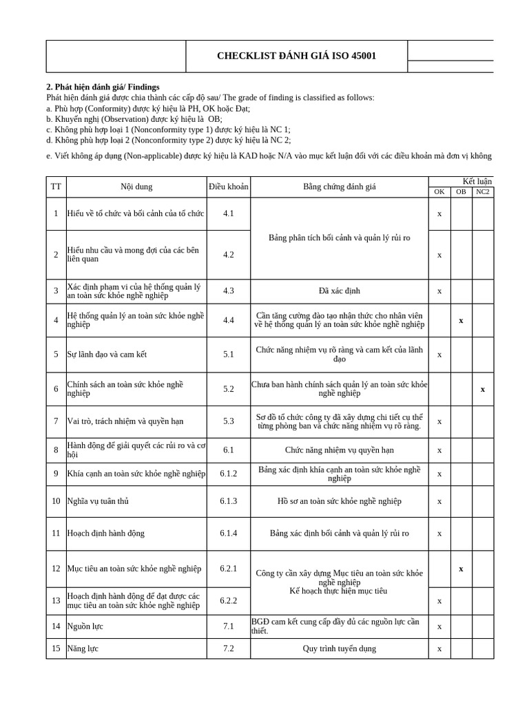 QF-08 - 08c Checklist ISO 45001 | PDF