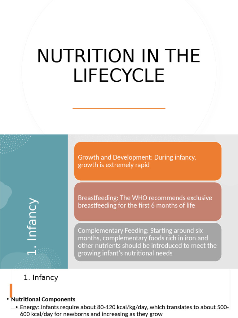 Nutrition in Lifecycle 1 | PDF | Vitamin D | Nutrients