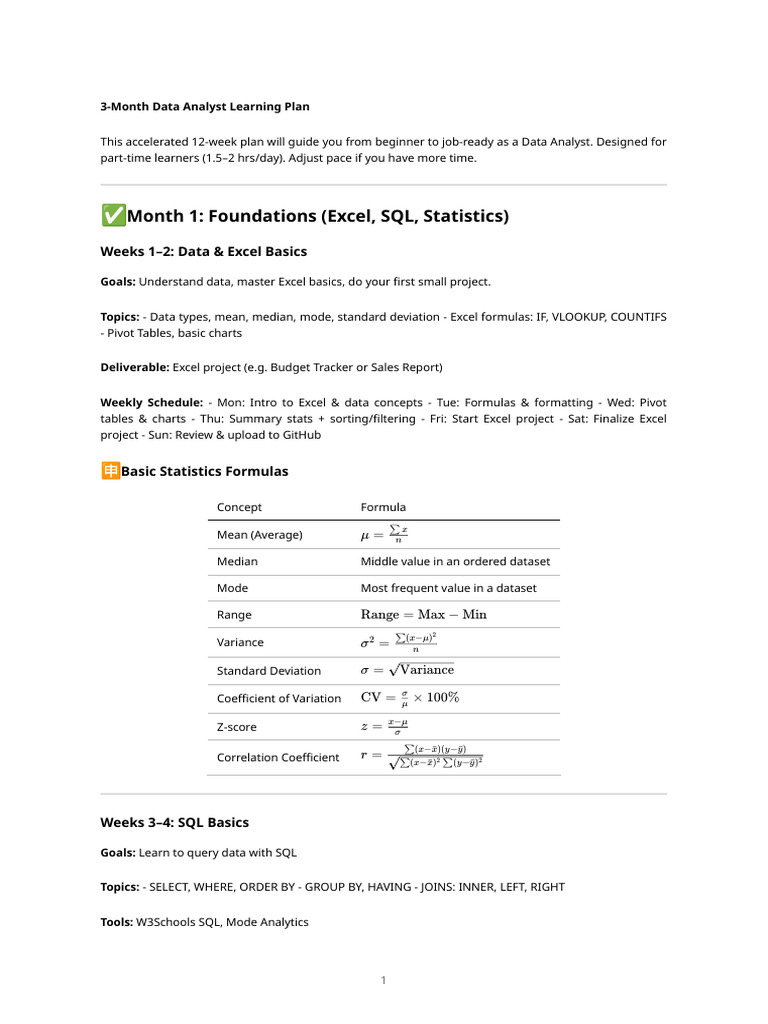 3 Month Data Analyst Plan | PDF | Statistics | Microsoft Excel