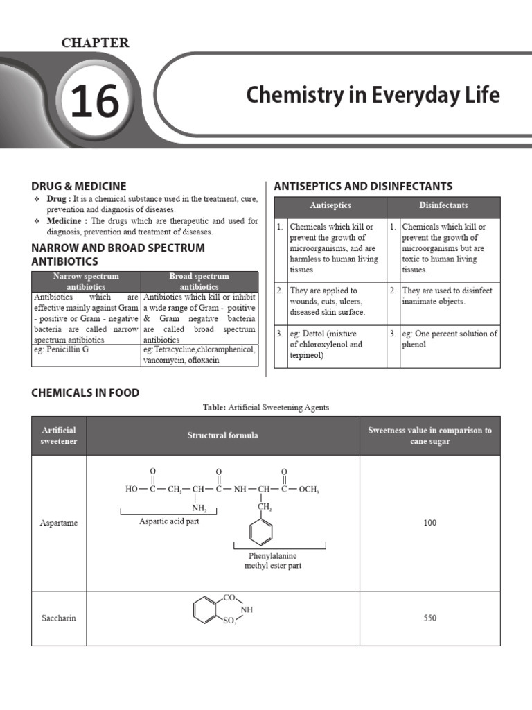 Chemistry of Drugs and Antiseptics | PDF | Ion | Salt (Chemistry)