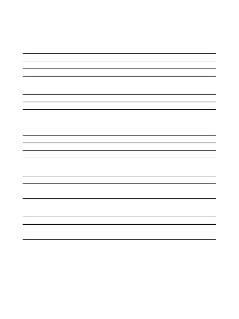 JEE Short Notes Template | PDF