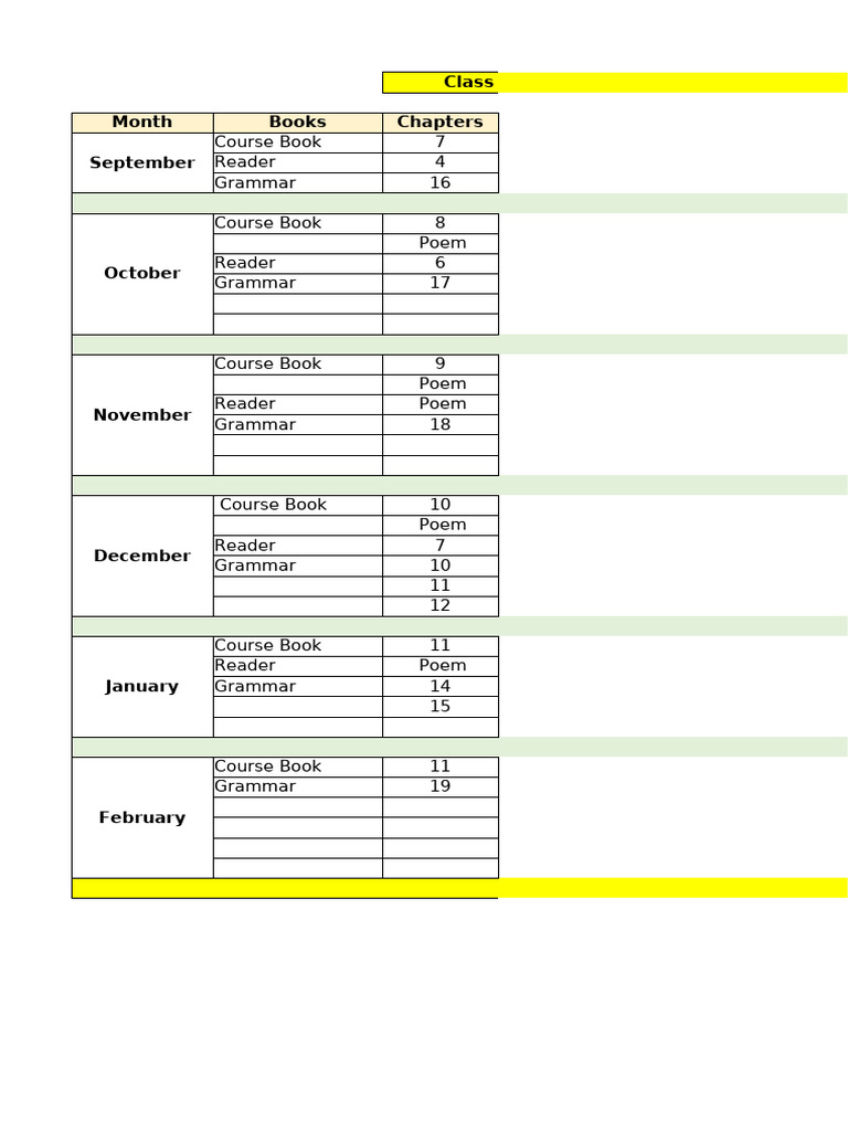 2023-2024 Final Term Syllabus | PDF