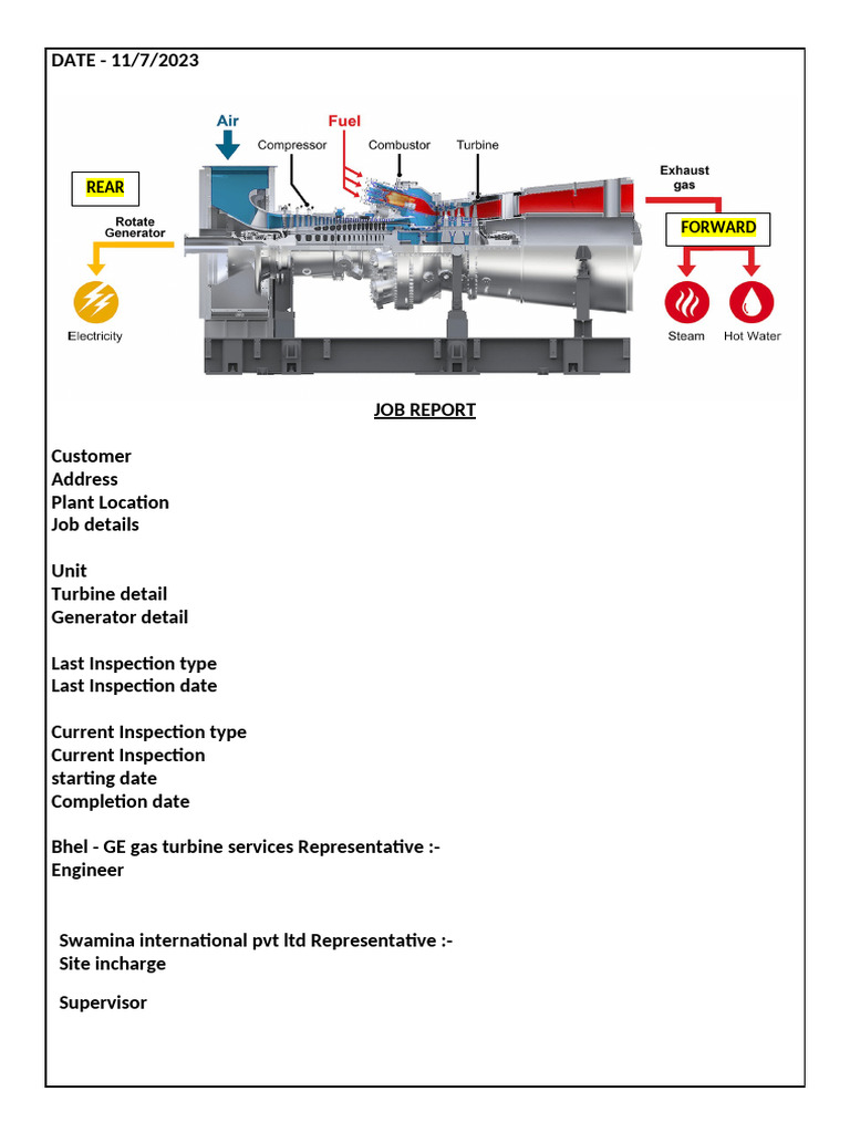 Gas Turbine Inspection and Dismantling Report | PDF | Turbine | Gas Turbine