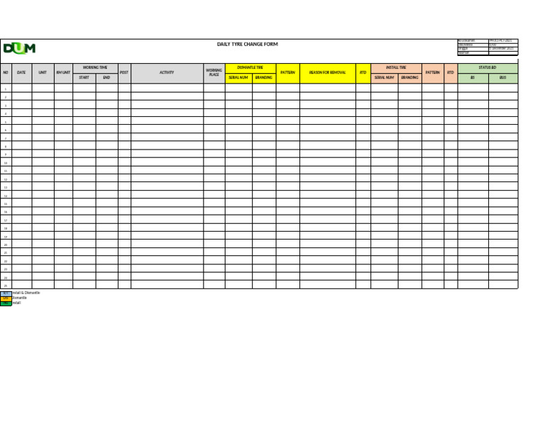 Form Change Tyre | PDF