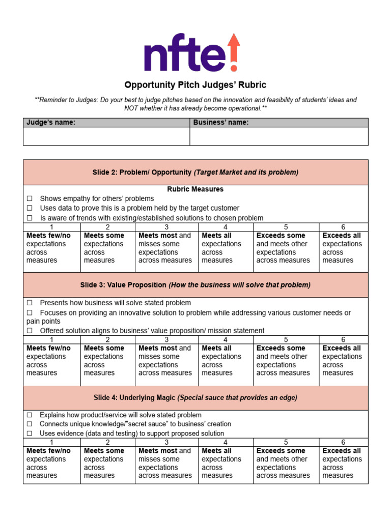 NFTE Opportunity Pitch Judges' Rubric-Updated 2024 | PDF | Marketing ...