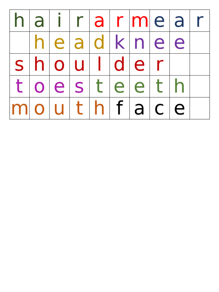 Jigsawpuzzle Bodyparts | PDF