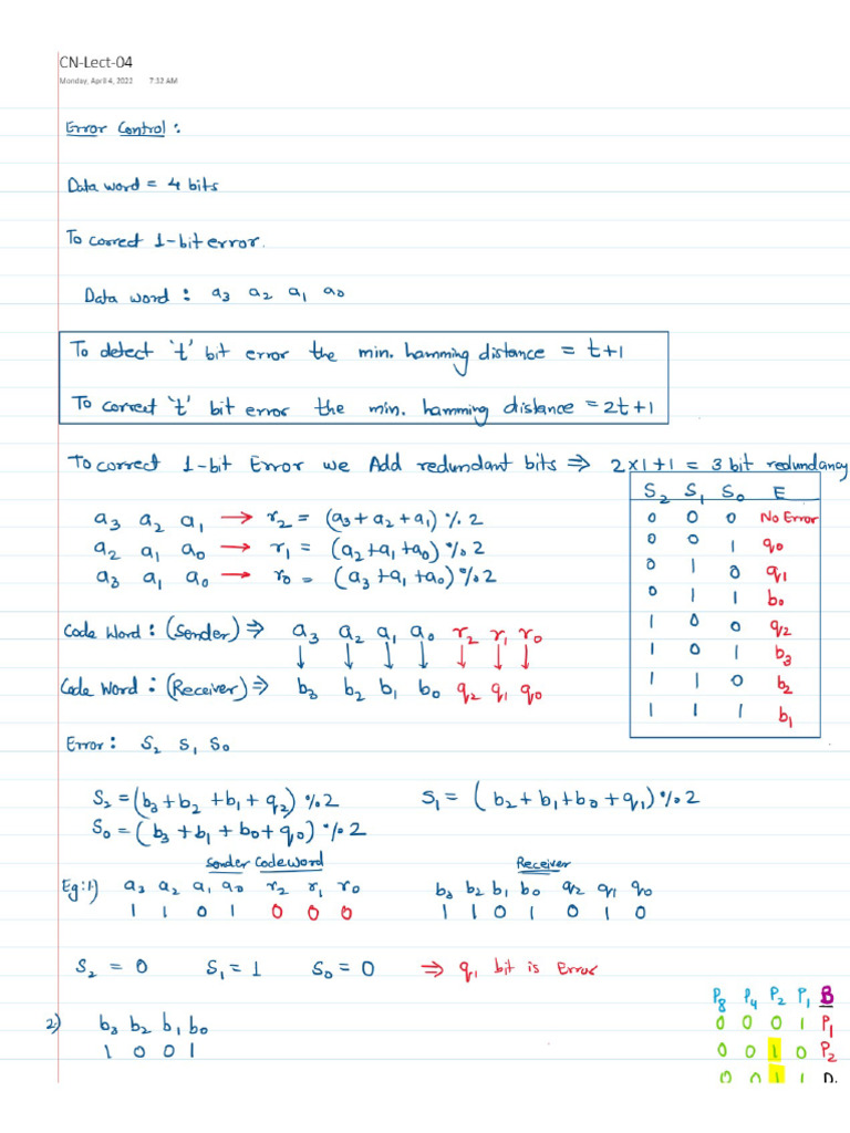 CN Lect 04 | PDF