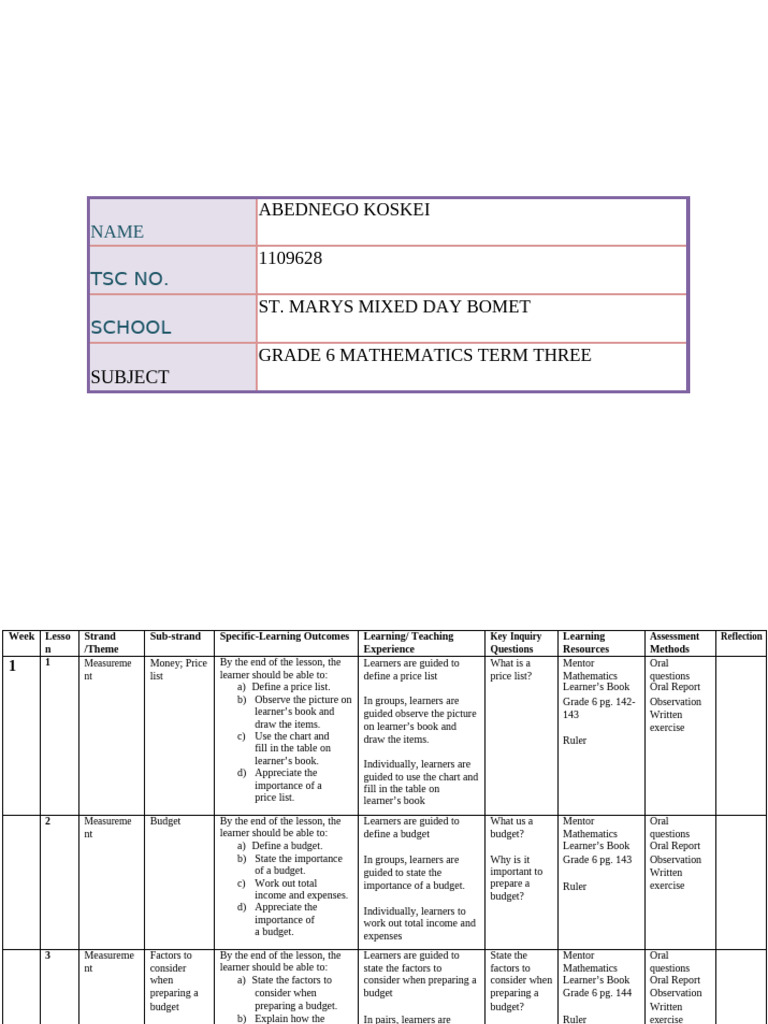 Grade 6 Mathematics Term 3 Lessons | PDF | Line (Geometry) | Taxes