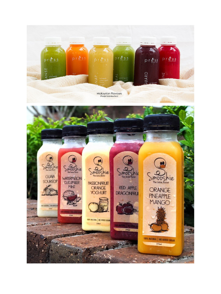Selangor Cold-Pressed Juice Competitor Analysis | PDF | Juice | Diet ...