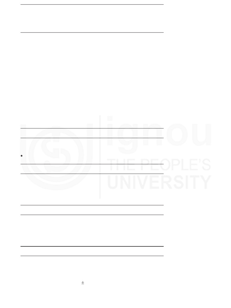 Determination of Total Ash Content in Food Products | PDF | Chemistry ...