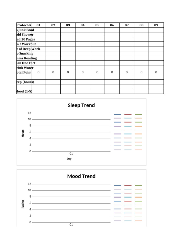 30 Days Tracker | PDF