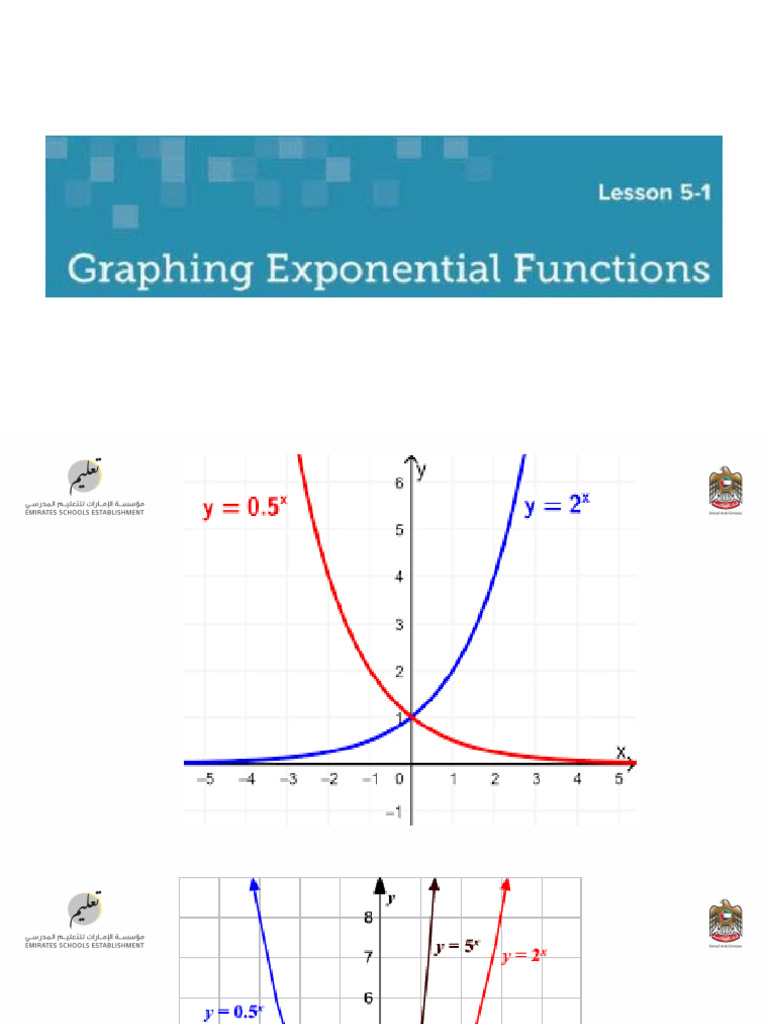 G11 - Lesson 5.1 | PDF