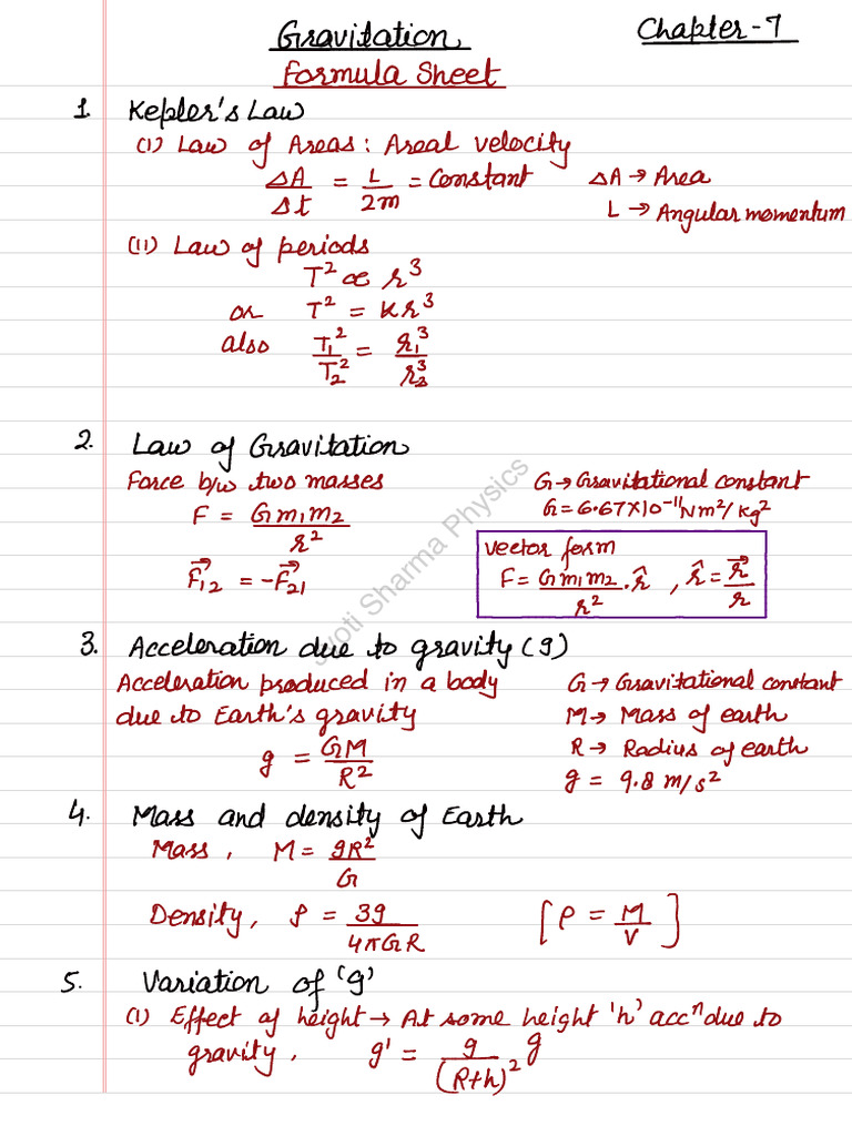 Gravitation Formula Sheet | PDF