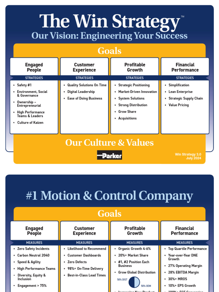 Strategic Goals for Engineering Success | PDF | Financial Economics ...