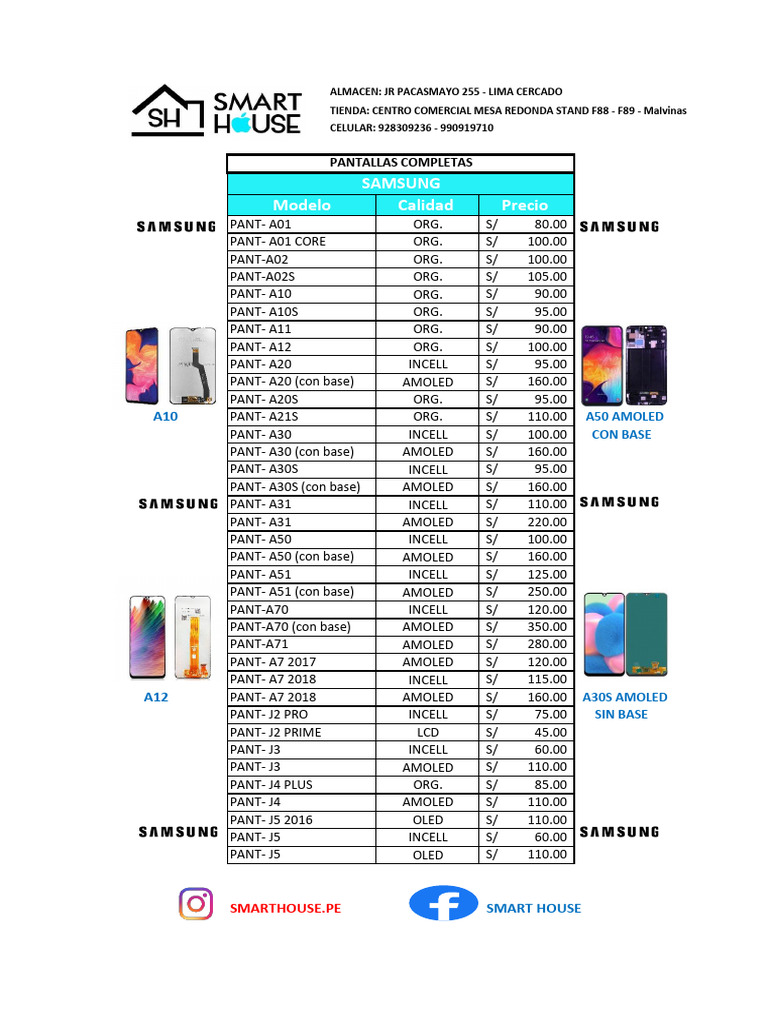 Lista de Compatibles Pantallas | PDF | Teléfonos móviles | Aparatos de ...