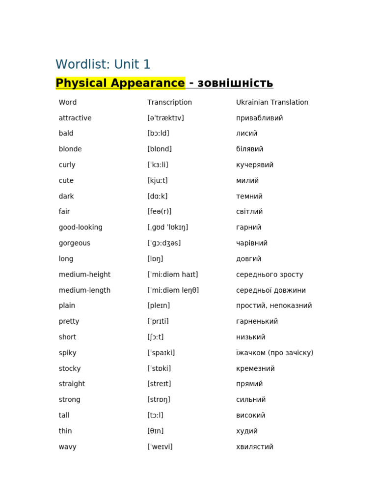 Vocabulary Unit 1 (Part 1) | PDF