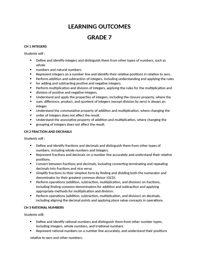 Learning Outcomes G 7 Whole Syllabus | PDF | Area | Triangle
