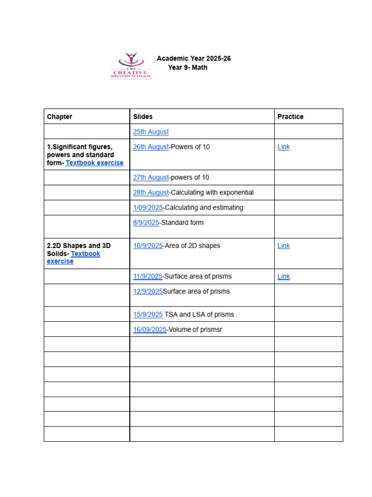 Year 9 Maths Curriculum Overview | PDF