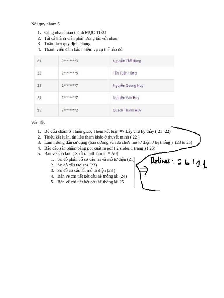 N I Quy Nhóm 5 CDT | PDF