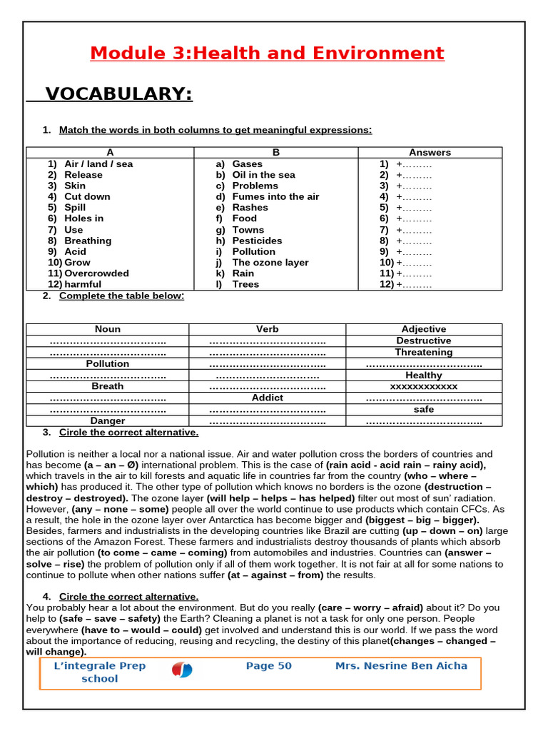 Module 3 Revision Complete | PDF | Natural Environment | Waste