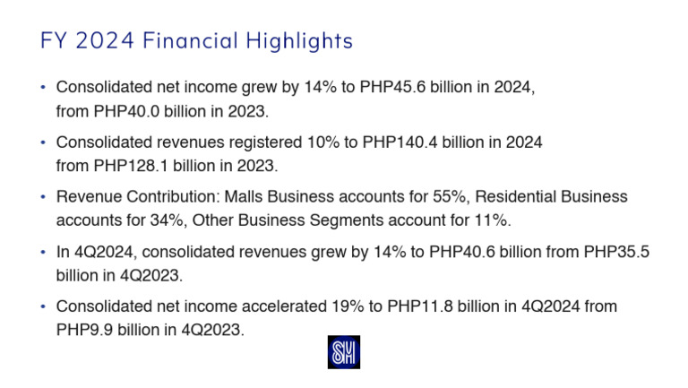 FY 2024 Financial Highlights Summary | PDF