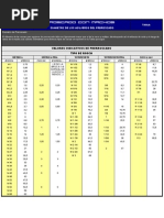 Tablas de Roscas Metricas y Whitworth PDF | PDF | Madera | Mecanizado