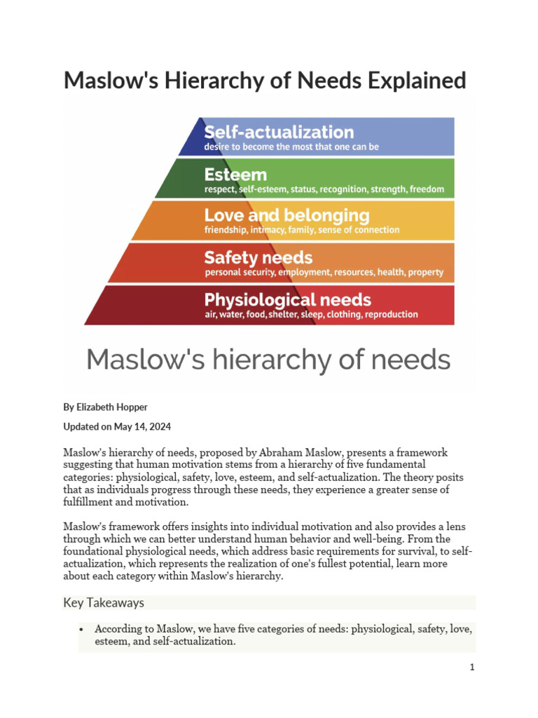 Understanding Maslow's Needs Hierarchy | PDF | Self Actualization ...